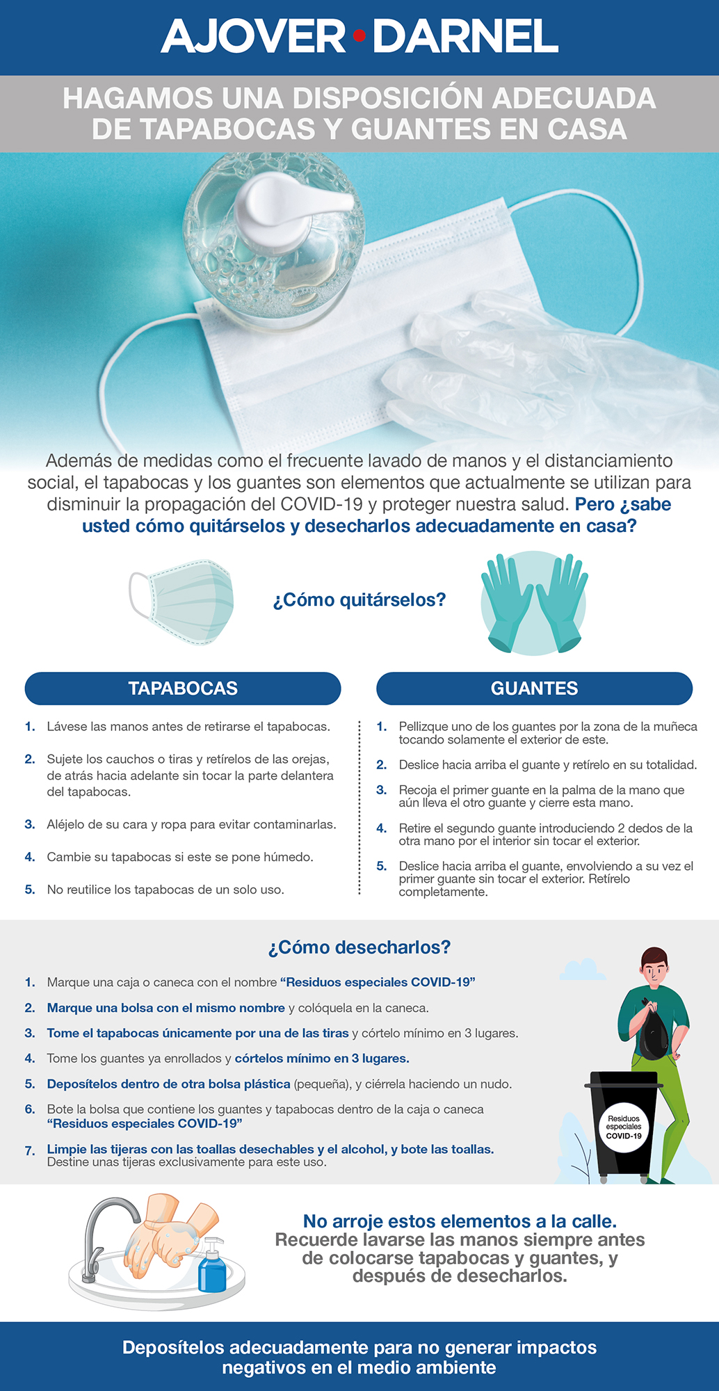 HAGAMOS UNA DISPOSICIÓN ADECUADA DE TAPABOCAS Y GUANTES EN CASA - Care ...