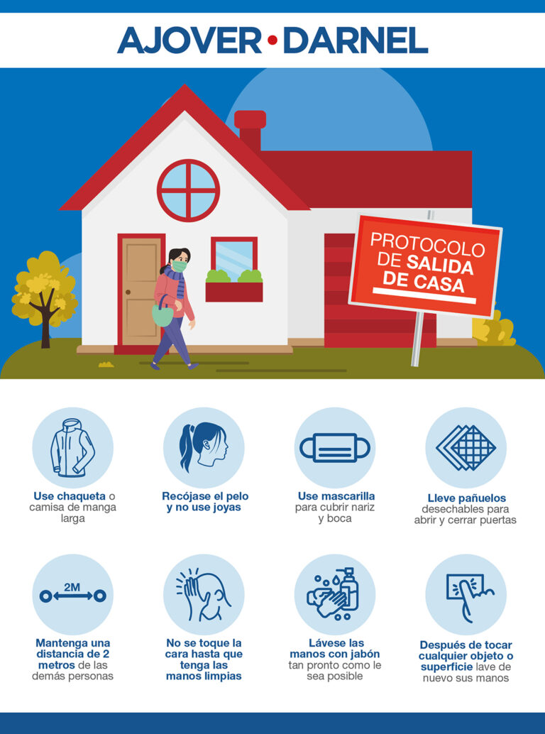 PROTOCOLO DE SALIDA DE CASA - Care Ajover-Darnel